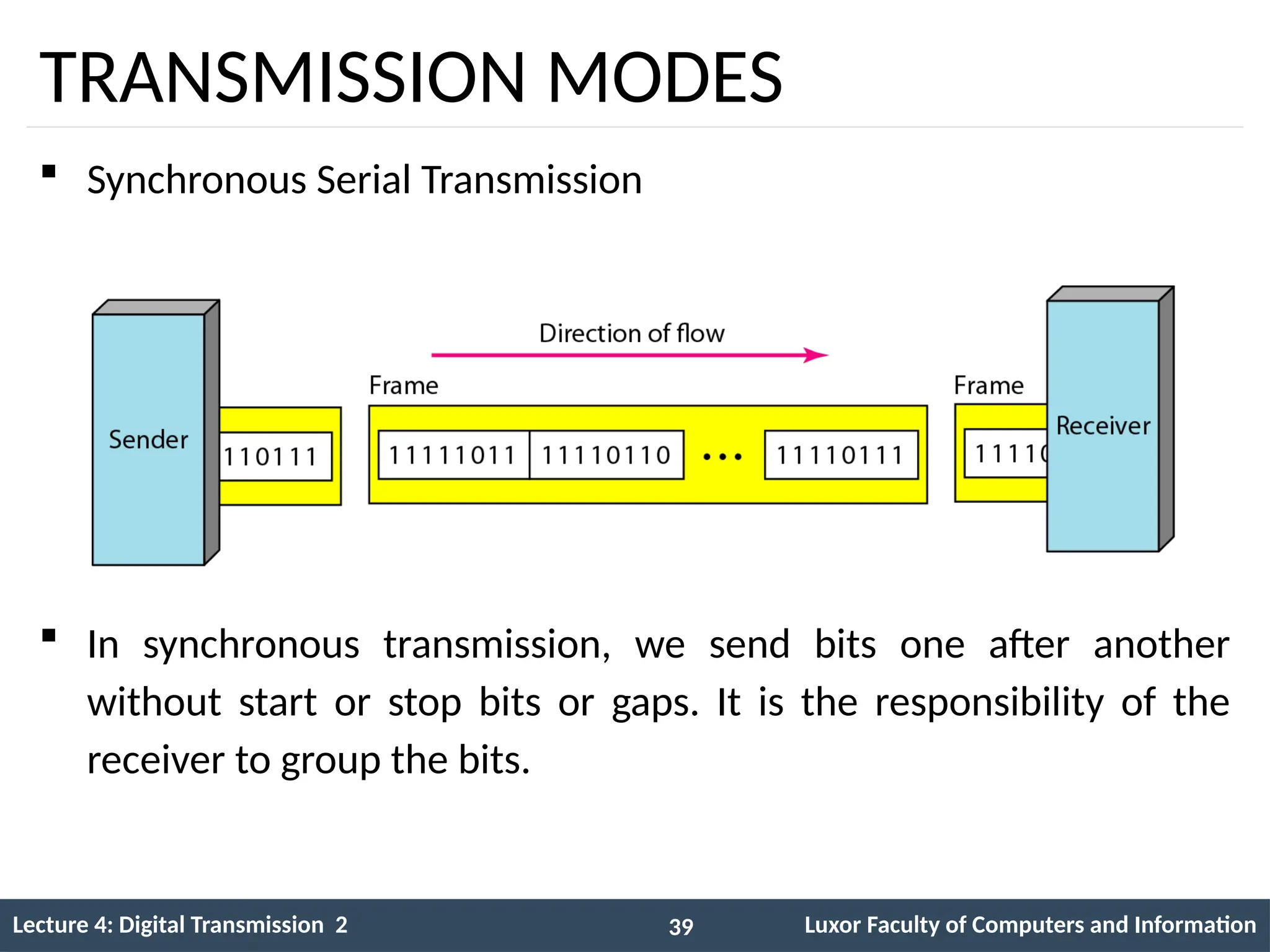 Lecture 5 Baseband Transmision-Part3.pptx