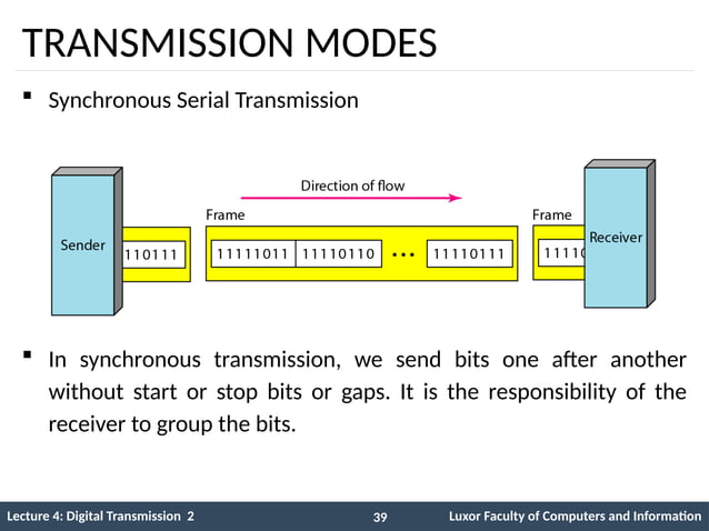 Lecture 5 Baseband Transmision Part3 Pptx