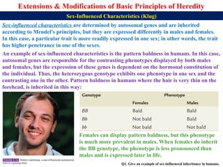 Lecture 5 BBT312 Extensions of Basic Principles of Heredity.pptx