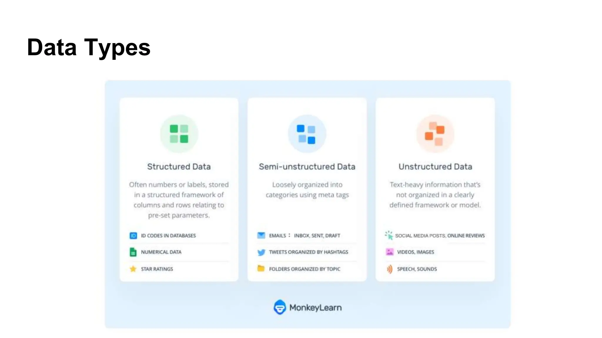 Big Data Infrastructure and Hadoop components.pptx