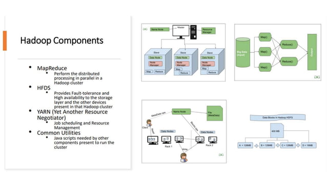 Big Data Infrastructure and Hadoop components.pptx
