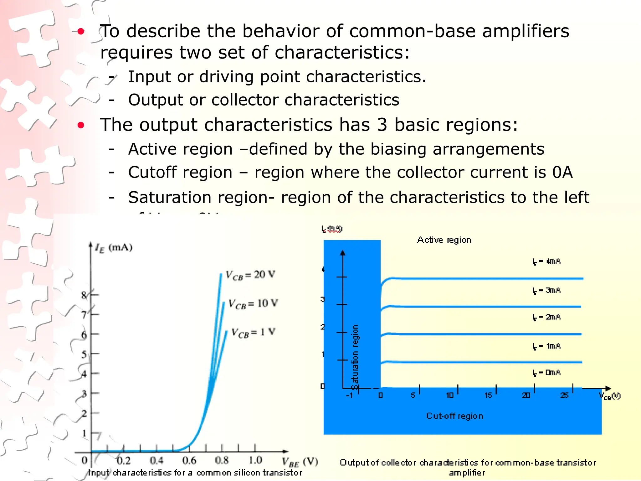 (BJT bipolar junction transistor transition | PPT