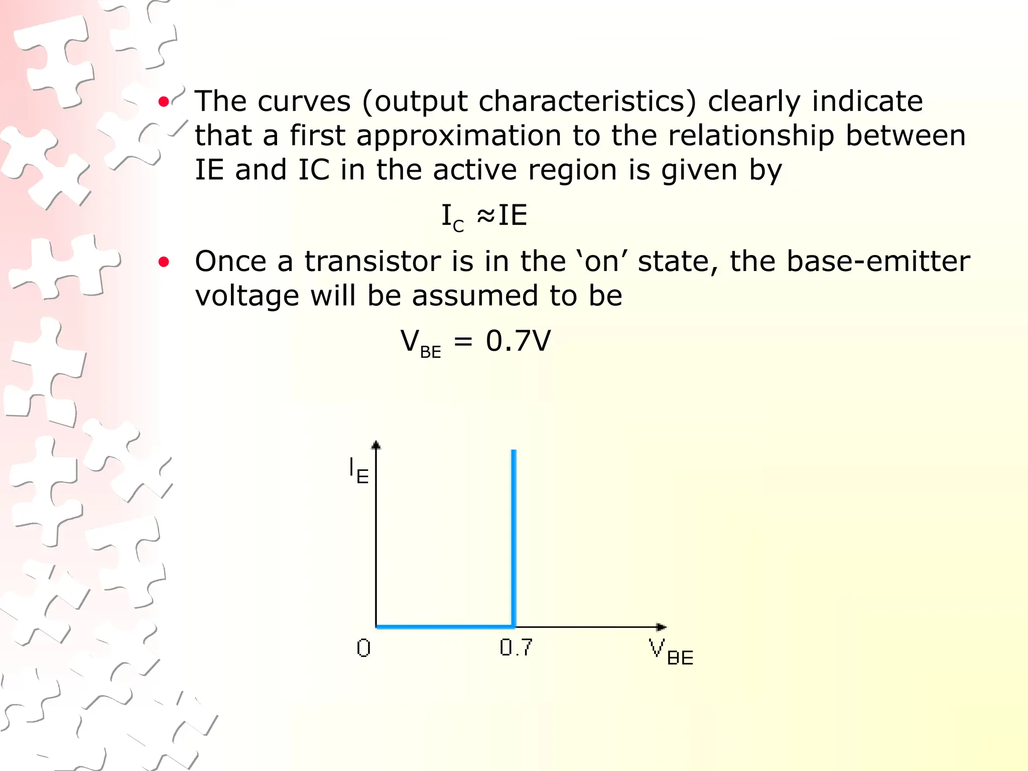 (BJT bipolar junction transistor transition | PPT