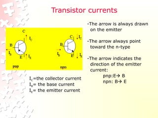 (BJT bipolar junction transistor transition | PPT