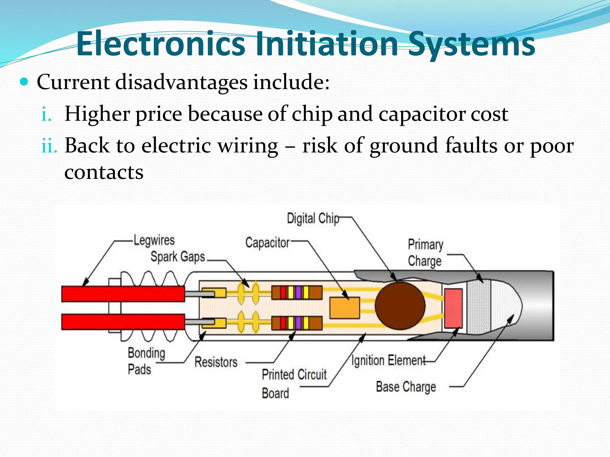 Lecture 5 Blast Initiation.pdf