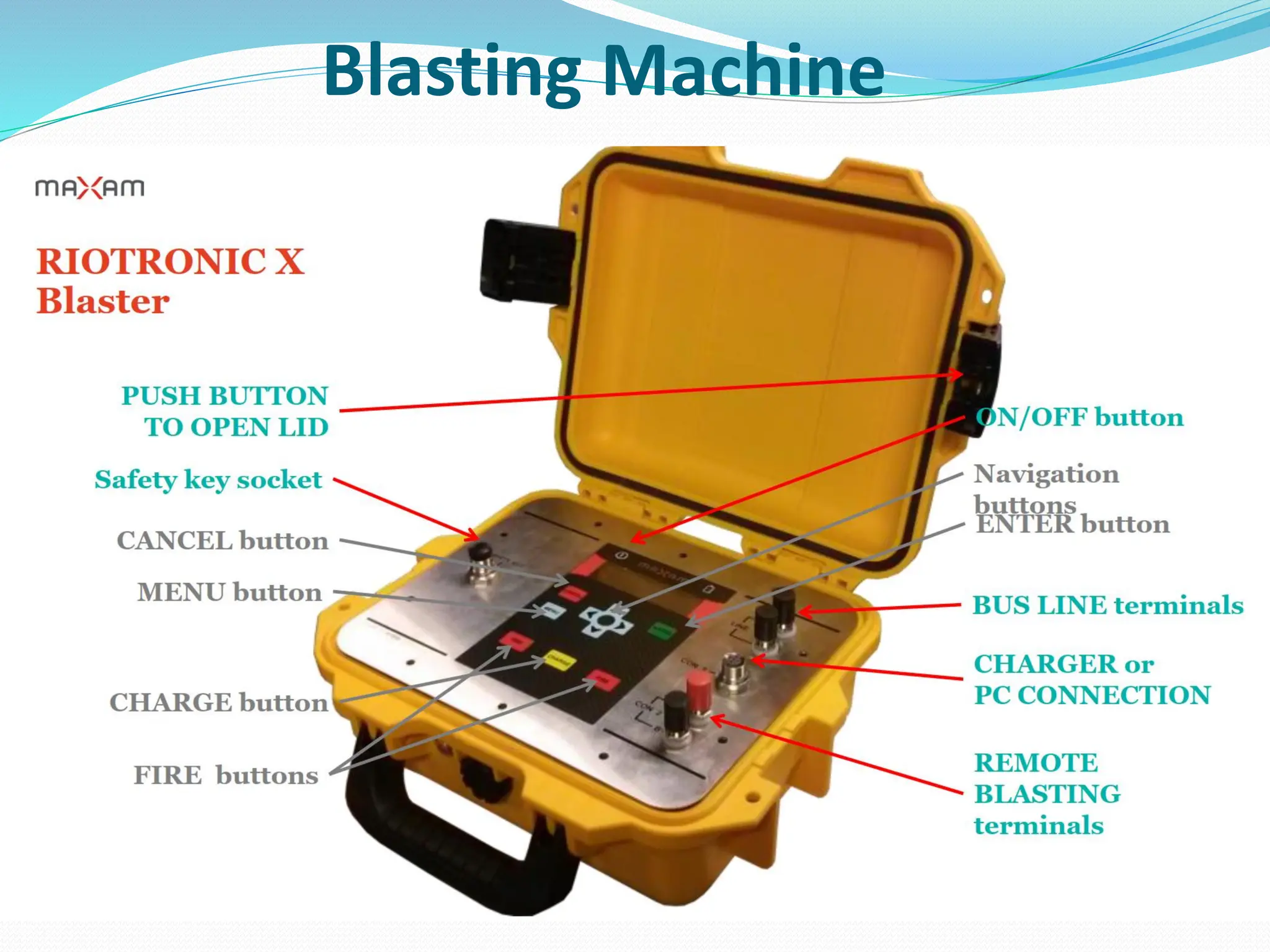 Lecture 5 Blast Initiation.pdf