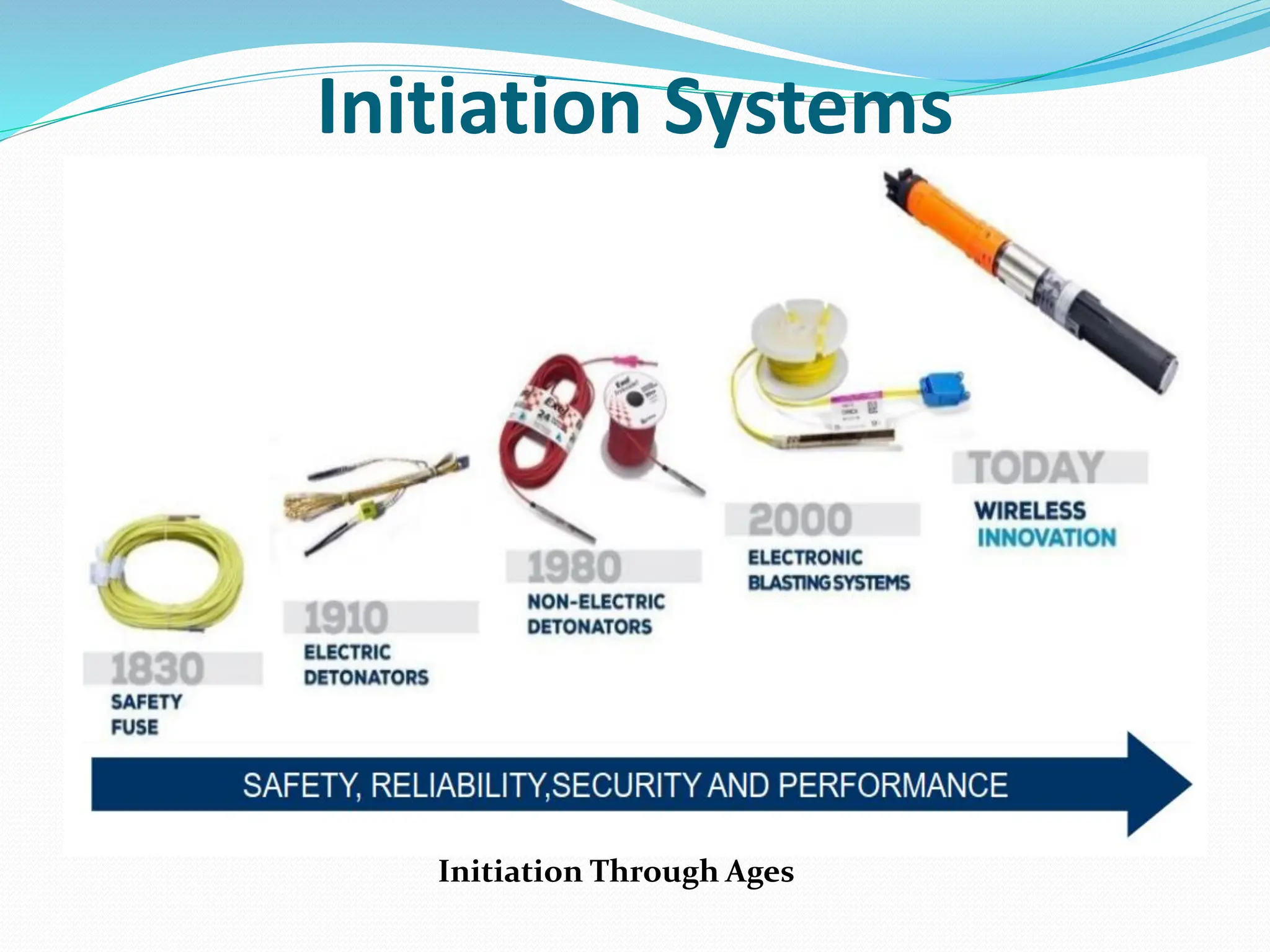 Lecture 5 Blast Initiation.pdf