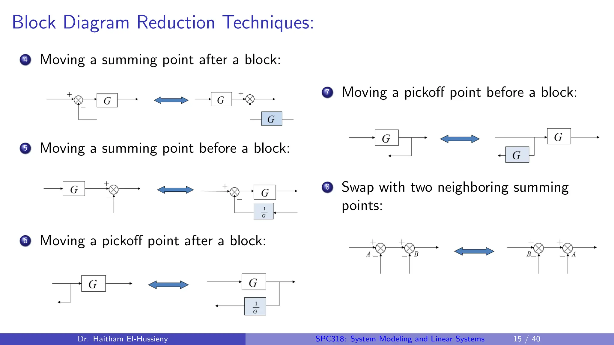 block diagram reduction of control system | PDF