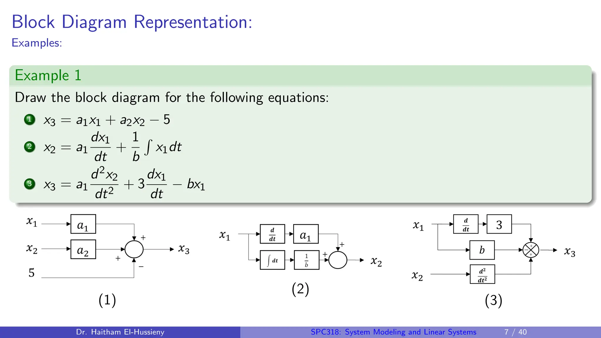 block diagram reduction of control system | PDF | Physics | Science