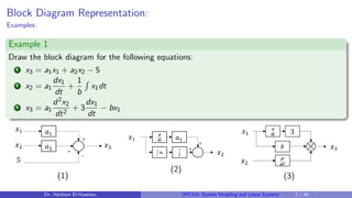 block diagram reduction of control system | PDF