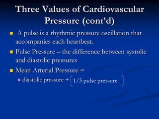 LECTURE 5_Monitoring of Blood Pressure.ppt