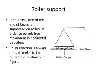 Stucture design -I (Bending Moment & Shear Force) | PPT
