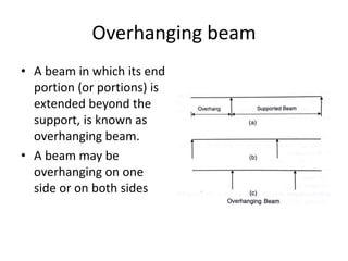 Stucture design -I (Bending Moment & Shear Force) | PPTX