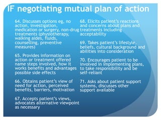 Lecture 5 CALGARY - CAMBRIDGE GUIDE TO THE MEDICAL INTERVIEW.pdf
