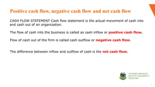 Lecture 5_ Cash flow statement.pptx