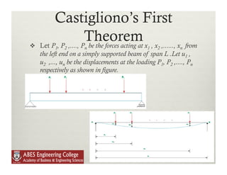 Lecture 5 castigliono's theorem | PDF