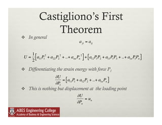 Lecture 5 castigliono's theorem | PDF