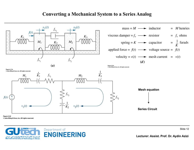 Lecture#5,ch 02 | PPT