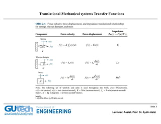 Lecture#5,ch 02 | PPT