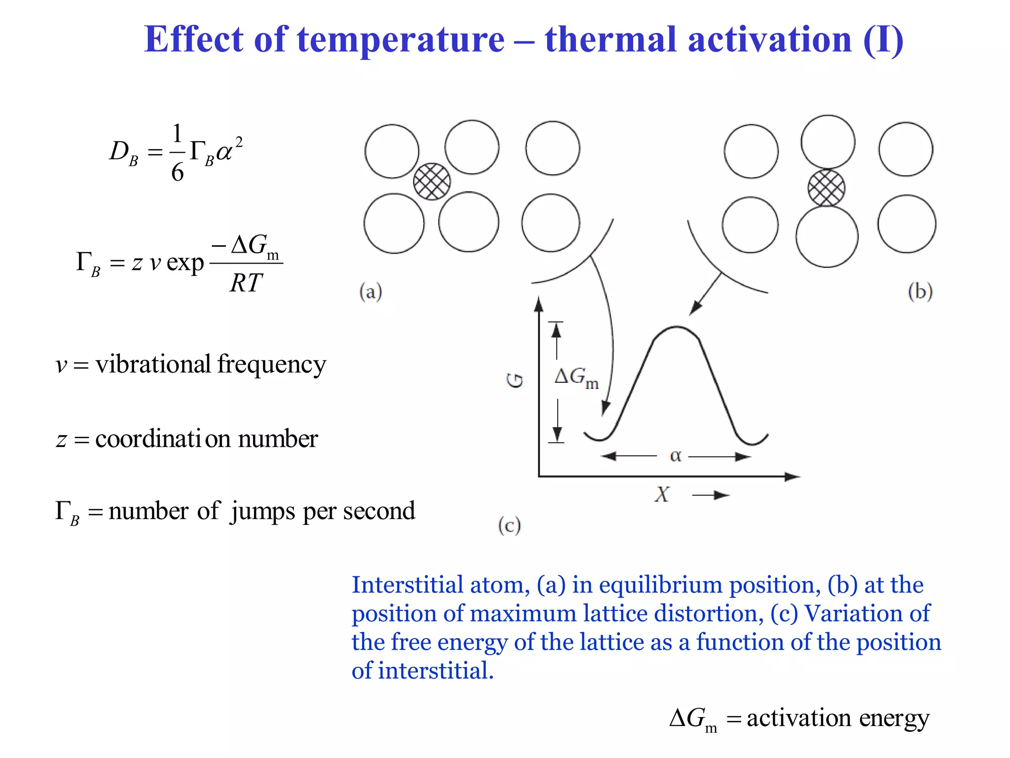 Lecture: Diffusion in Metals and Alloys | PDF