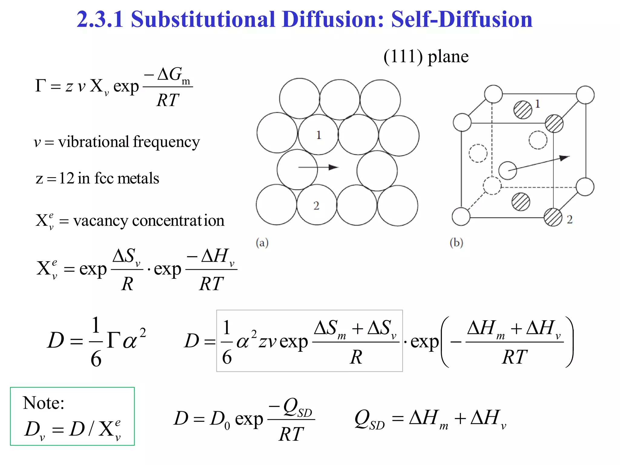 Lecture: Diffusion in Metals and Alloys | PDF