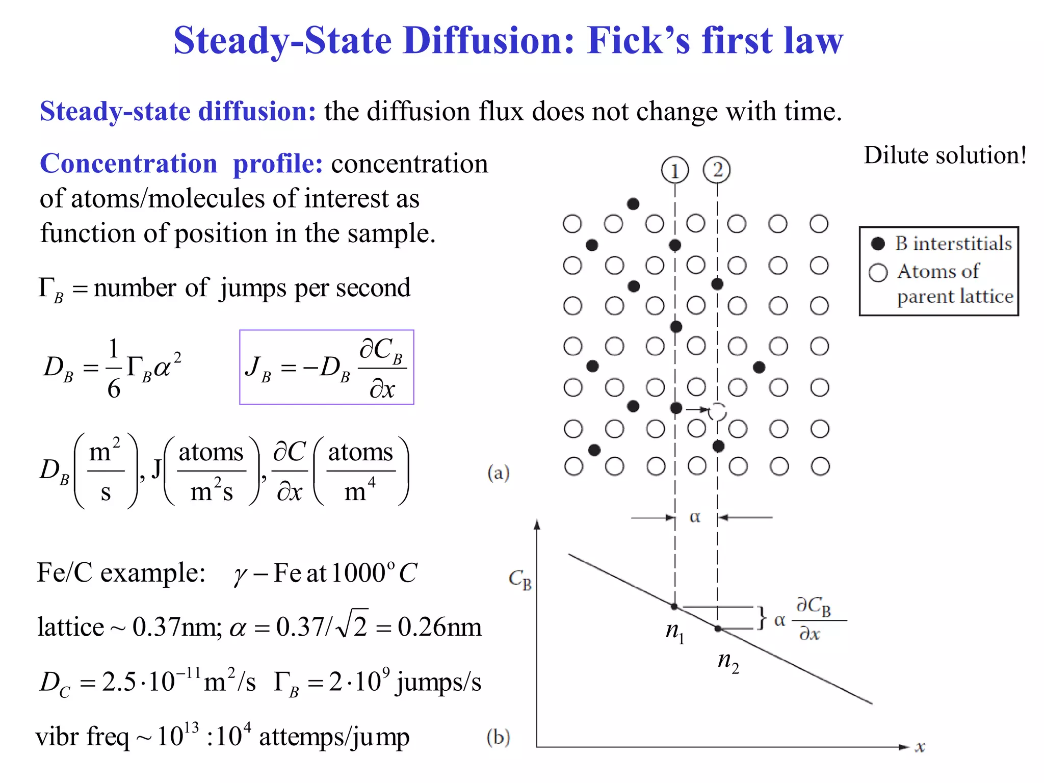 Lecture: Diffusion in Metals and Alloys | PDF