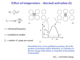 Lecture: Diffusion in Metals and Alloys | PDF
