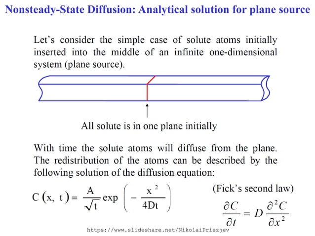 Lecture: Diffusion in Metals and Alloys | PDF