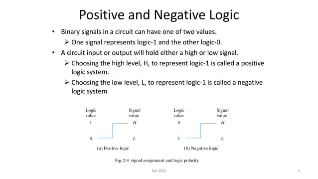 Lecture5 Chapter2- Positive and Negative Logic.pdf | Computer Peripherals | Computing