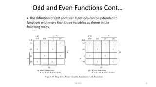 Lecture5 Chapter3- Exclusive-OR Function and its Applications in ...