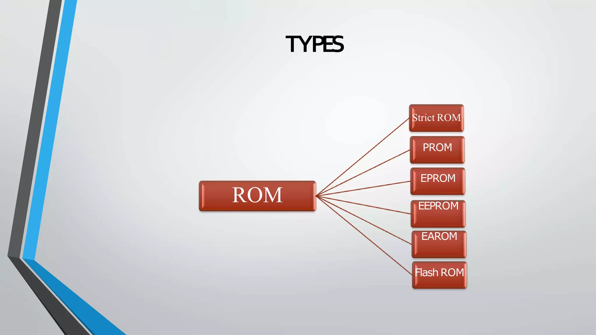 lecture_5_computer_memory.pptx