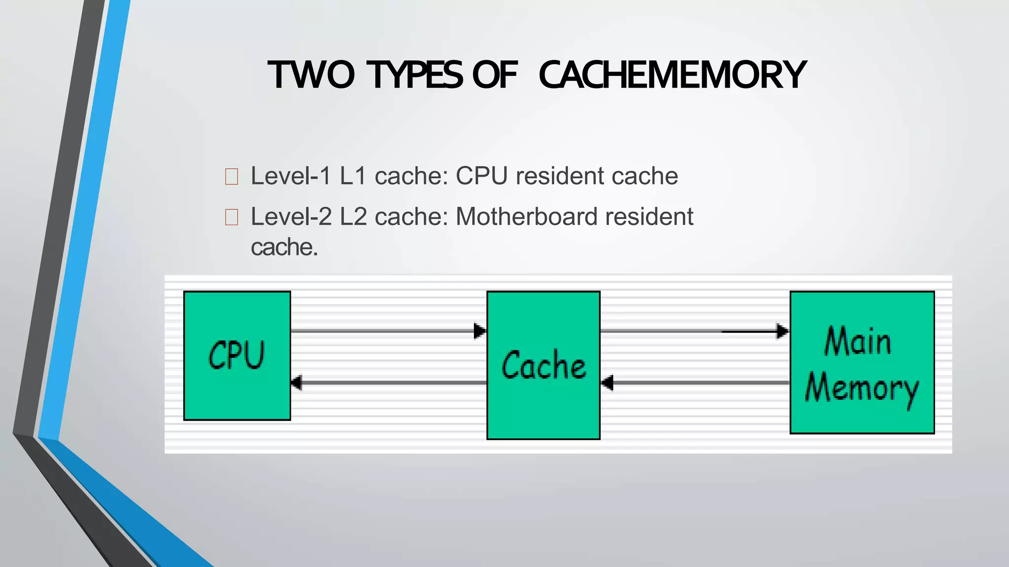 lecture_5_computer_memory.pptx