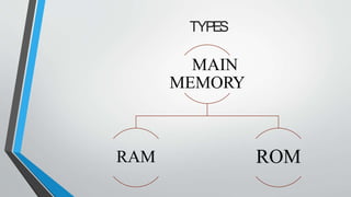lecture_5_computer_memory.pptx