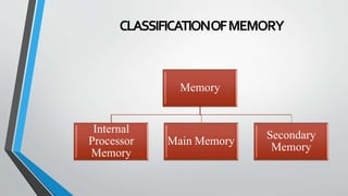 lecture_5_computer_memory.pptx