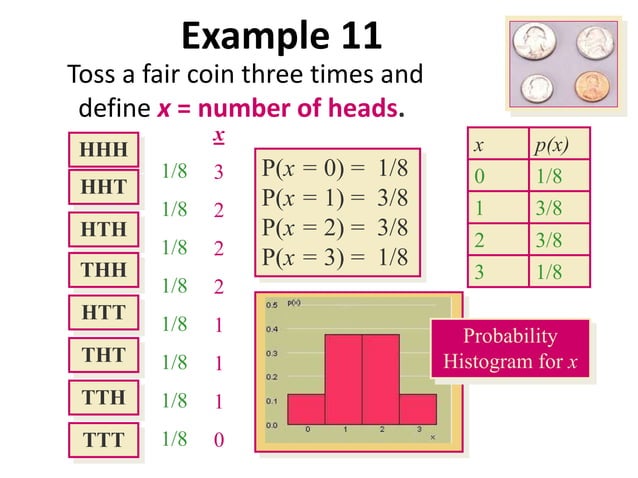 Lecture_5Conditional_Probability_Bayes_T.pptx