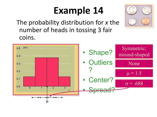 Lecture_5Conditional_Probability_Bayes_T.pptx