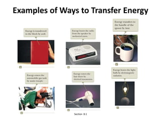 Lecture 5_Conservation of Energy.pptx physics | PPTX
