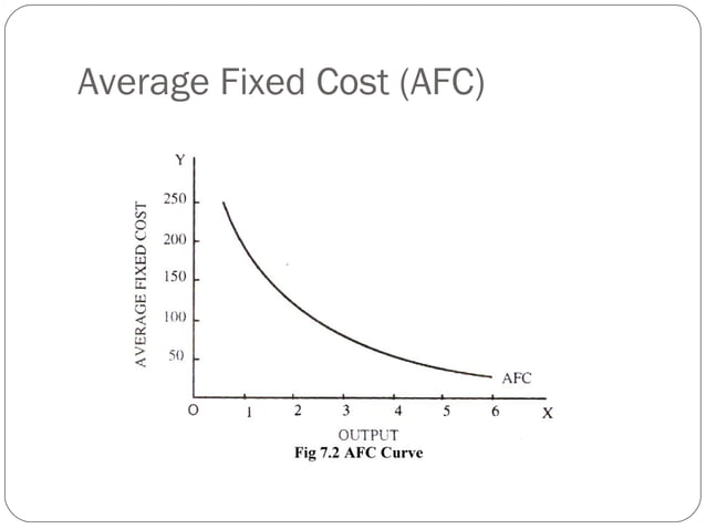 Lecture 5 cost analysis