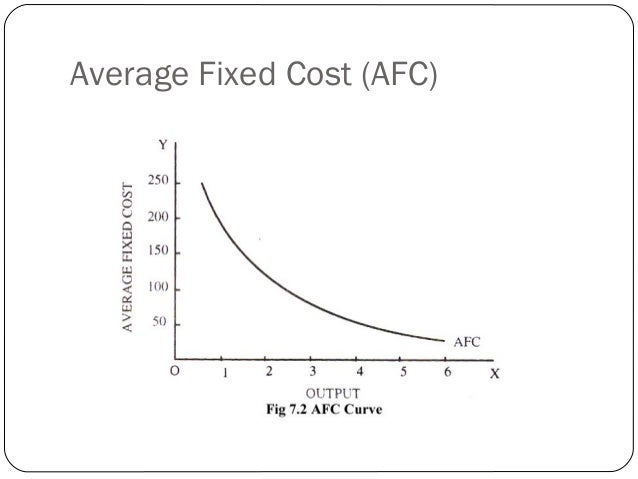 Lecture 5 cost analysis