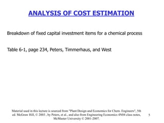 Lecture # 5 cost estimation i | PDF