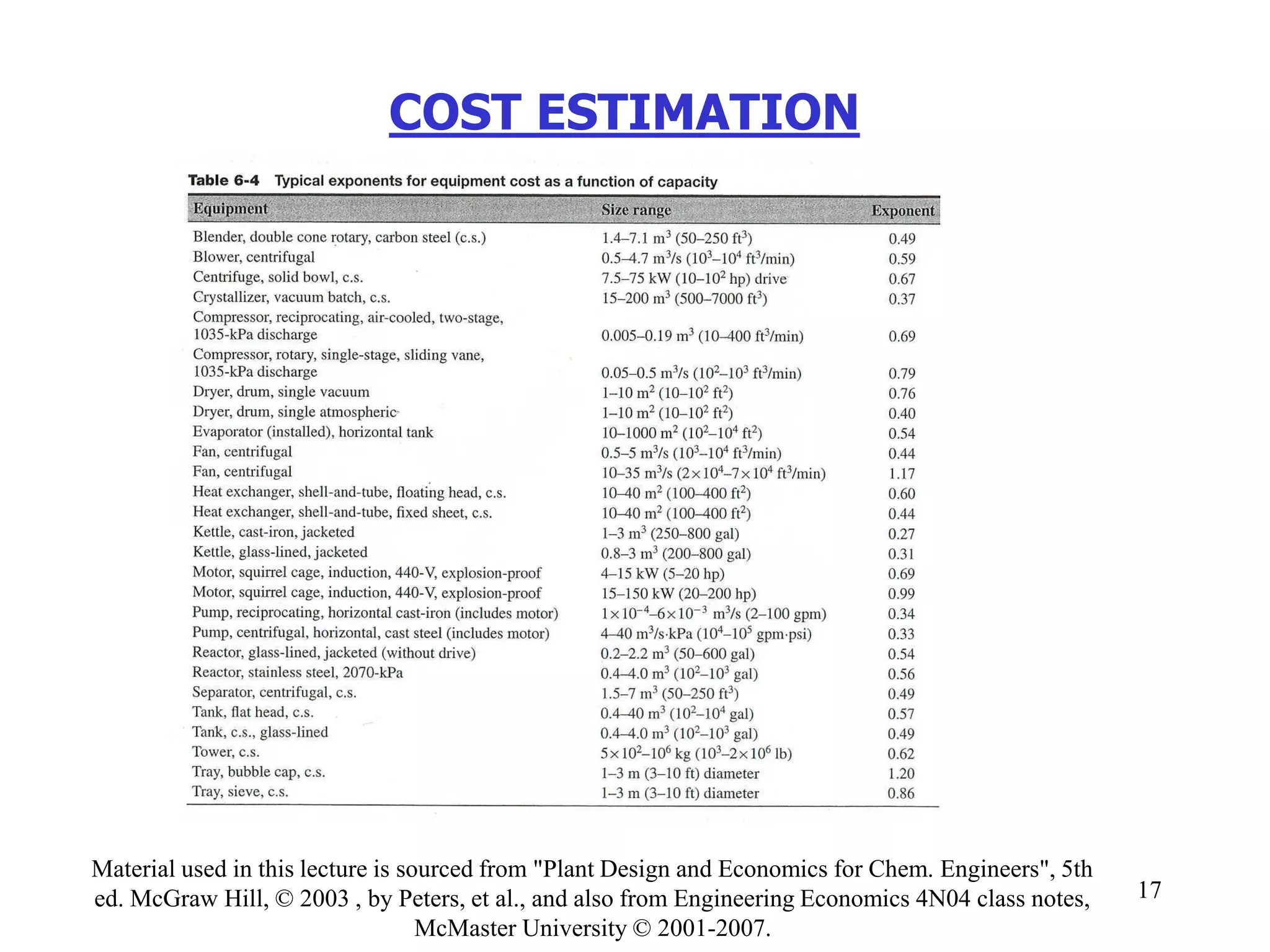 Lecture # 5 cost estimation i | PDF