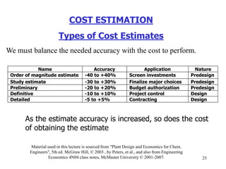 Lecture # 5 cost estimation i | PDF