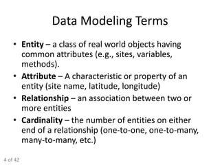 Lecture5_DataModelDesign.pptx