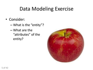 Lecture5_DataModelDesign.pptx
