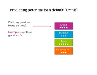 Lecture 5 Decision tree.pdf