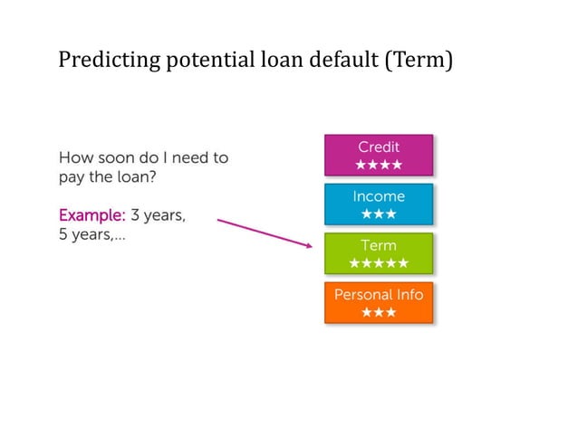 Lecture 5 Decision tree.pdf