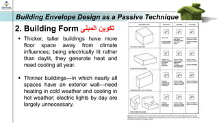 Lecture 5 designing building envelope | PDF