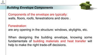 Lecture 5 designing building envelope | PDF
