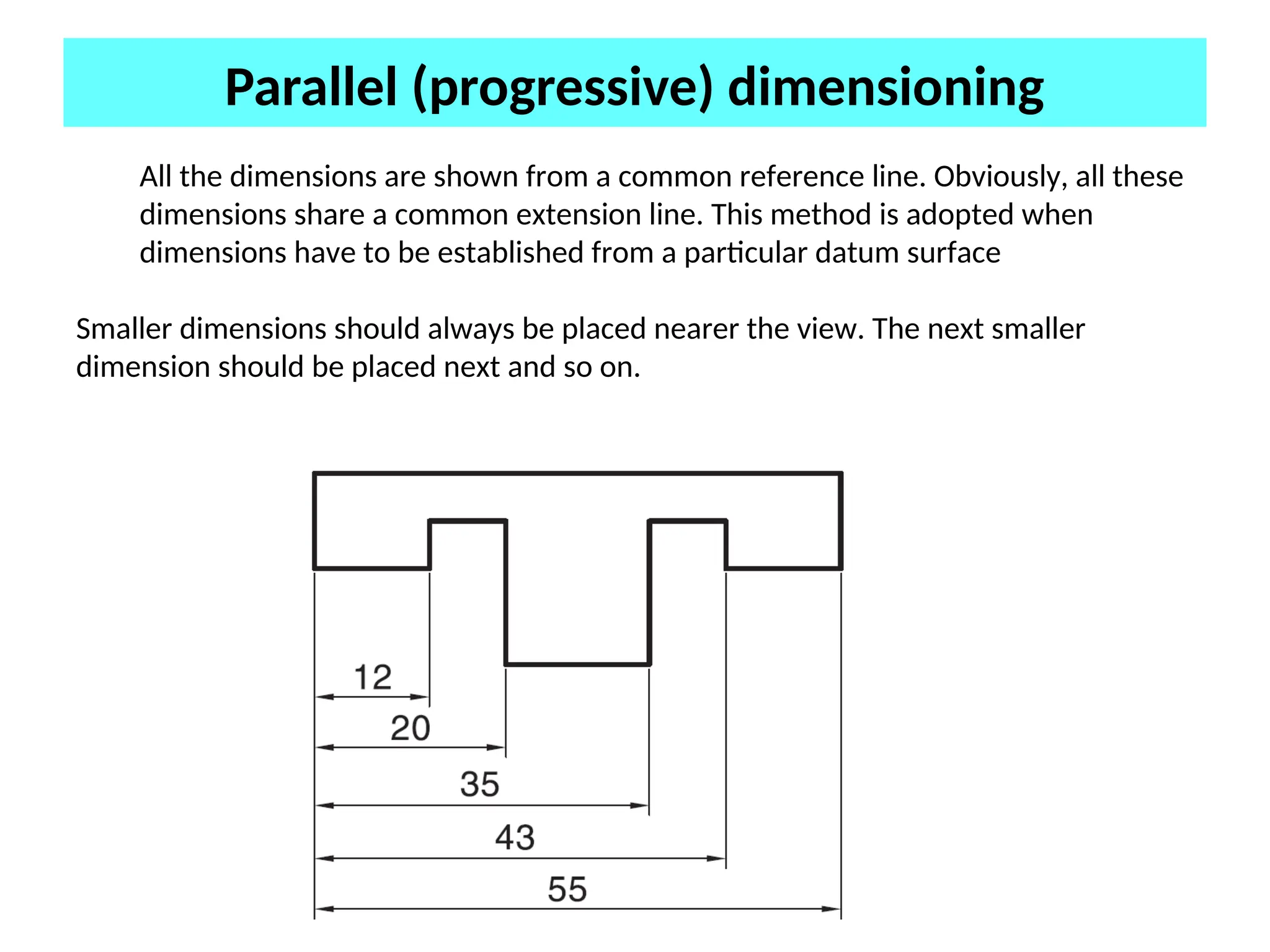 Lecture 5 Dimensioning for engineering drawing | PPT
