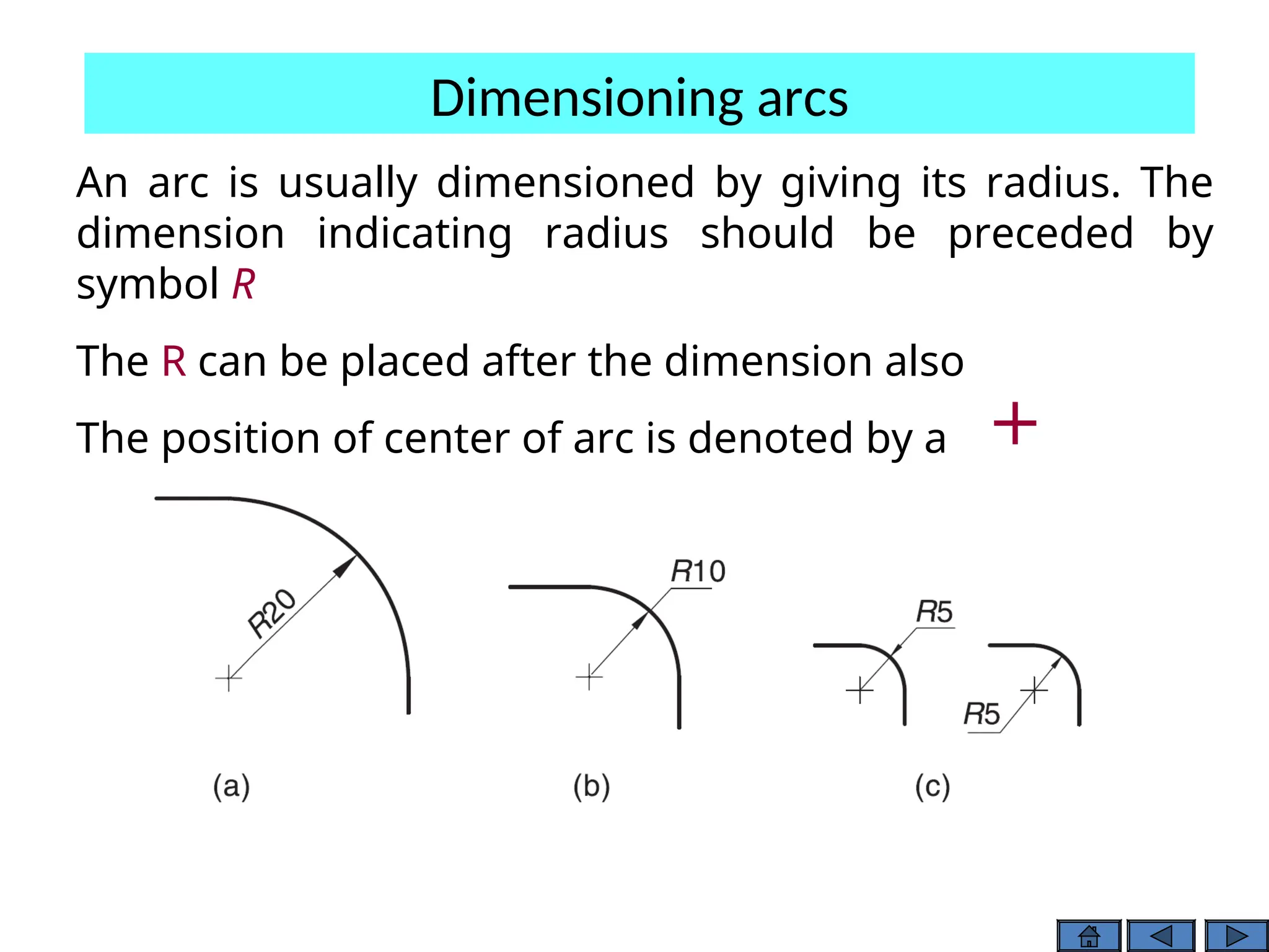 Lecture 5 Dimensioning for engineering drawing | PPT